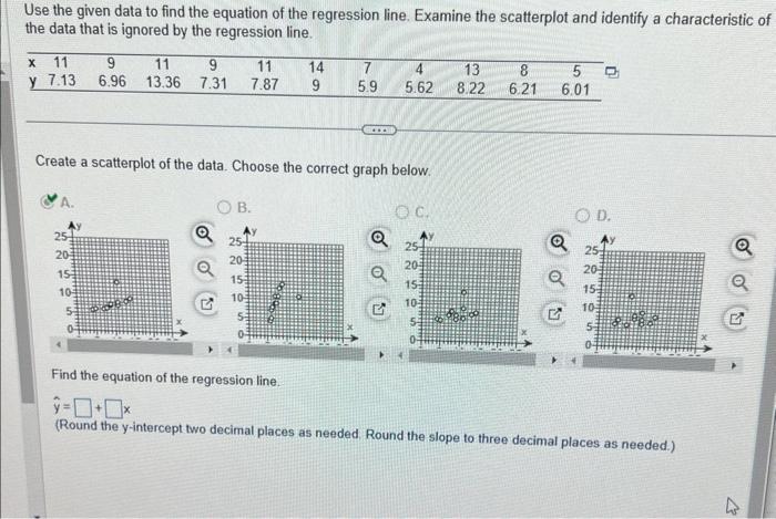 Solved Use the given data to find the equation of the | Chegg.com