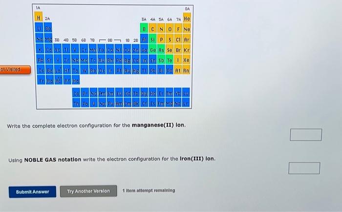 Solved Write the complete electron configuration for the | Chegg.com