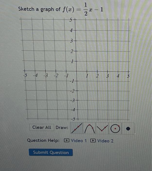 Solved f(x)=21x−1 | Chegg.com