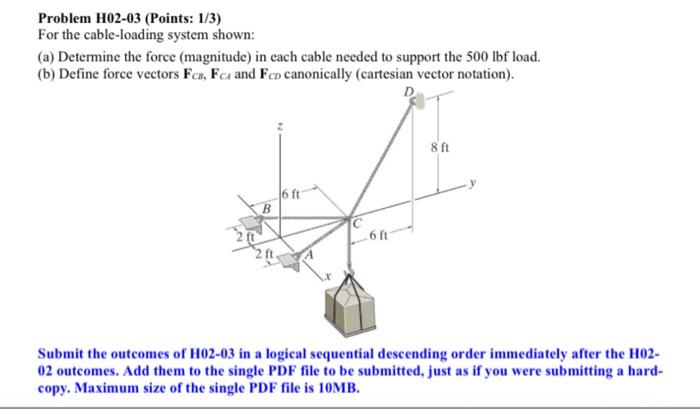 Solved Problem H02 03 Points 13 For The Cable Loading 
