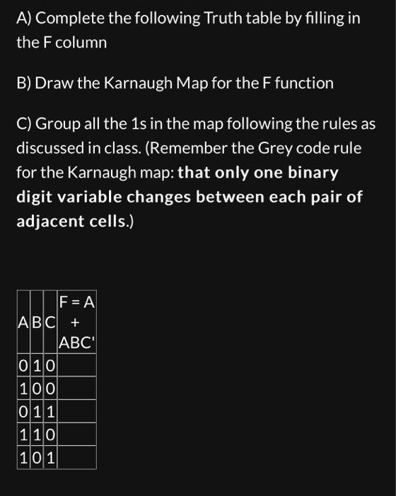 A) Complete the following Truth table by filling in | Chegg.com