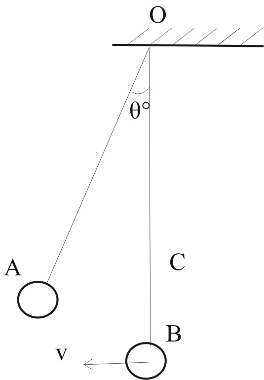 Solved: Chapter 15 Problem 56AP Solution | Physics For Scientists And ... Solved: Chapter 15 Problem 56AP Solution | Physics For Scientists And ...