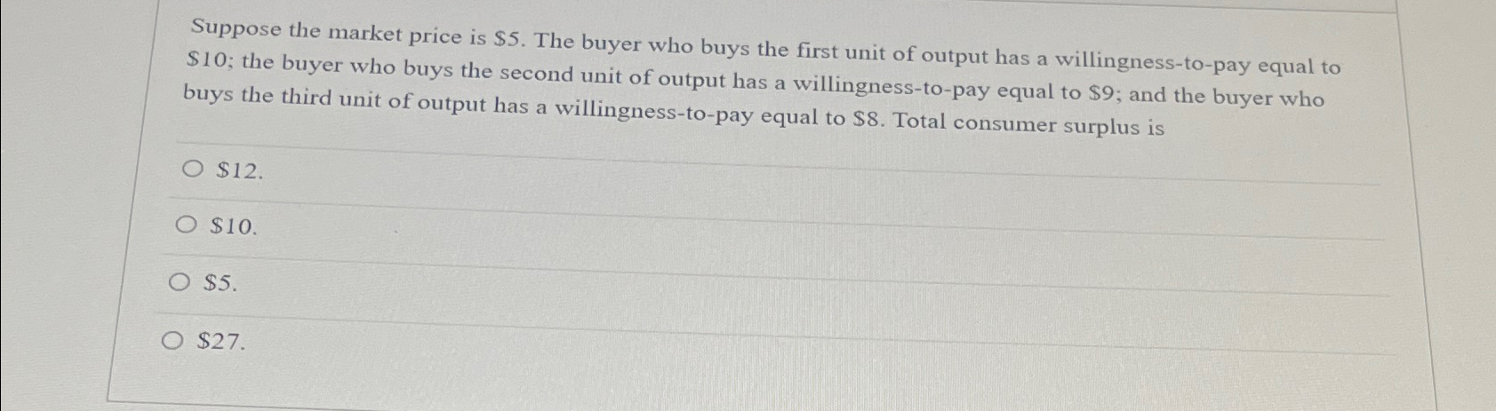 Solved Suppose the market price is $5. ﻿The buyer who buys | Chegg.com