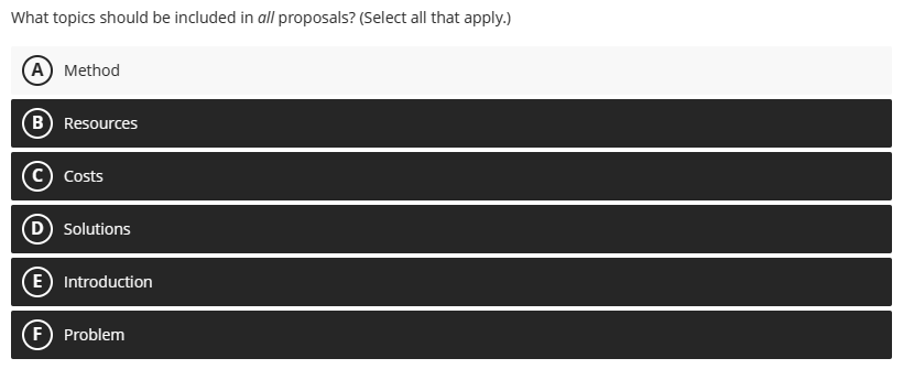 Solved What topics should be included in all proposals? | Chegg.com
