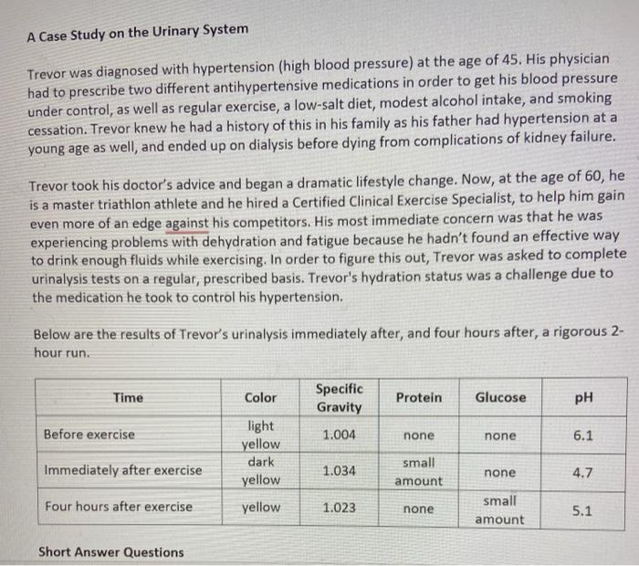 Solved A Case Study on the Urinary System Trevor was | Chegg.com