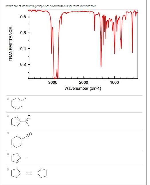 Solved Which one of the following compounds produced the IR | Chegg.com