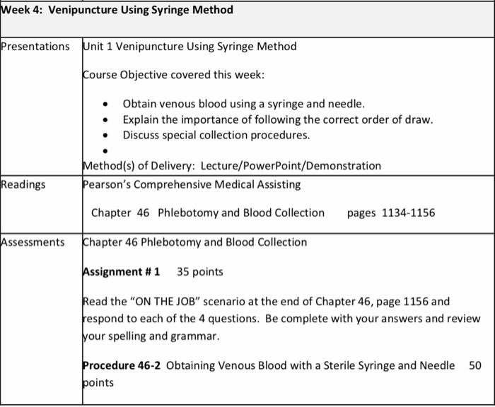 Week 4: Venipuncture Using Syringe Method | Chegg.com