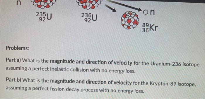 Solved Inside of a nuclear fission reactor, a Uranium-235 | Chegg.com
