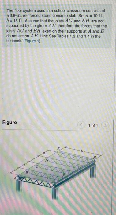 Solved The floor system used in a school classroom consists | Chegg.com