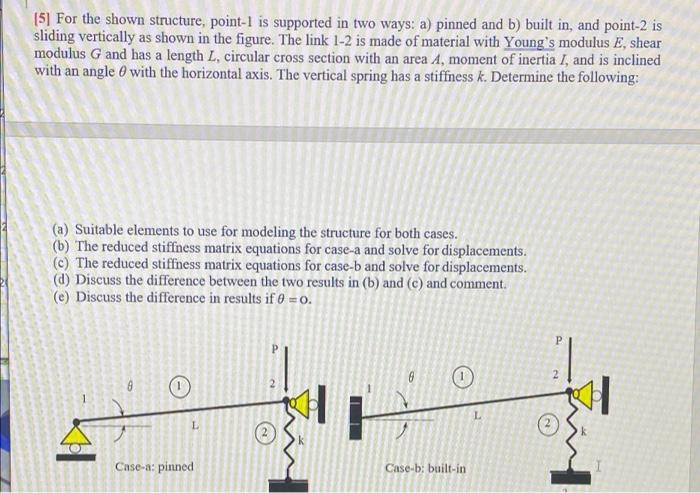 Solved (5) For the shown structure, point-I is supported in | Chegg.com