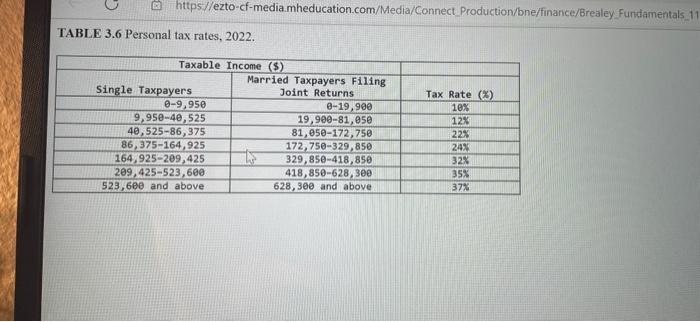 Solved Using Table.36. calculate the marginal and average | Chegg.com Solved Using Table.36. calculate the marginal and average | Chegg.com
