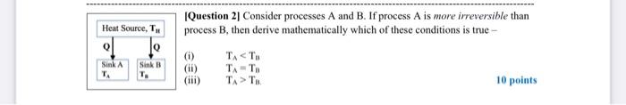 [Question 2] Consider processes A and B. If process A | Chegg.com