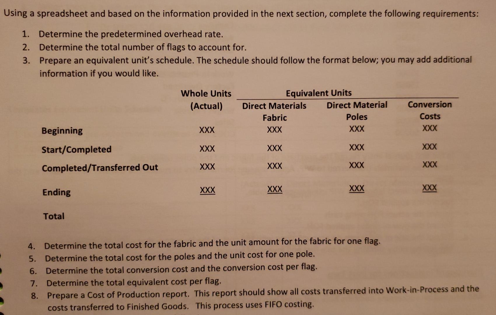 MANUFACTURING PROCESS INFORMATION Pete Paydirt, the | Chegg.com