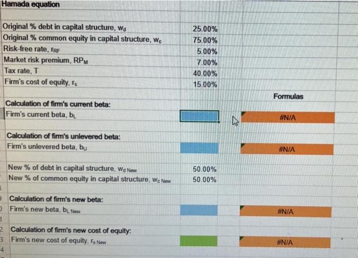 Solved Excel Online Structured Activity: Hamada equation | Chegg.com