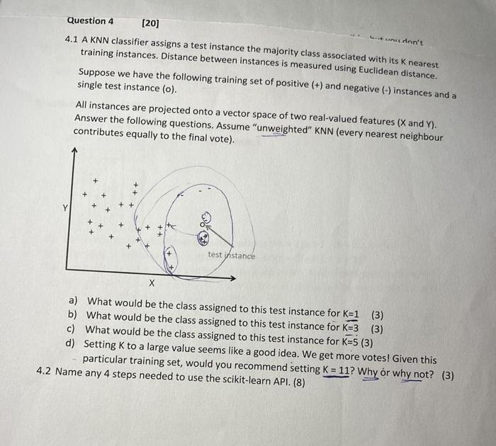 Solved Question 1 Multiple choice and True/False [2 points | Chegg.com
