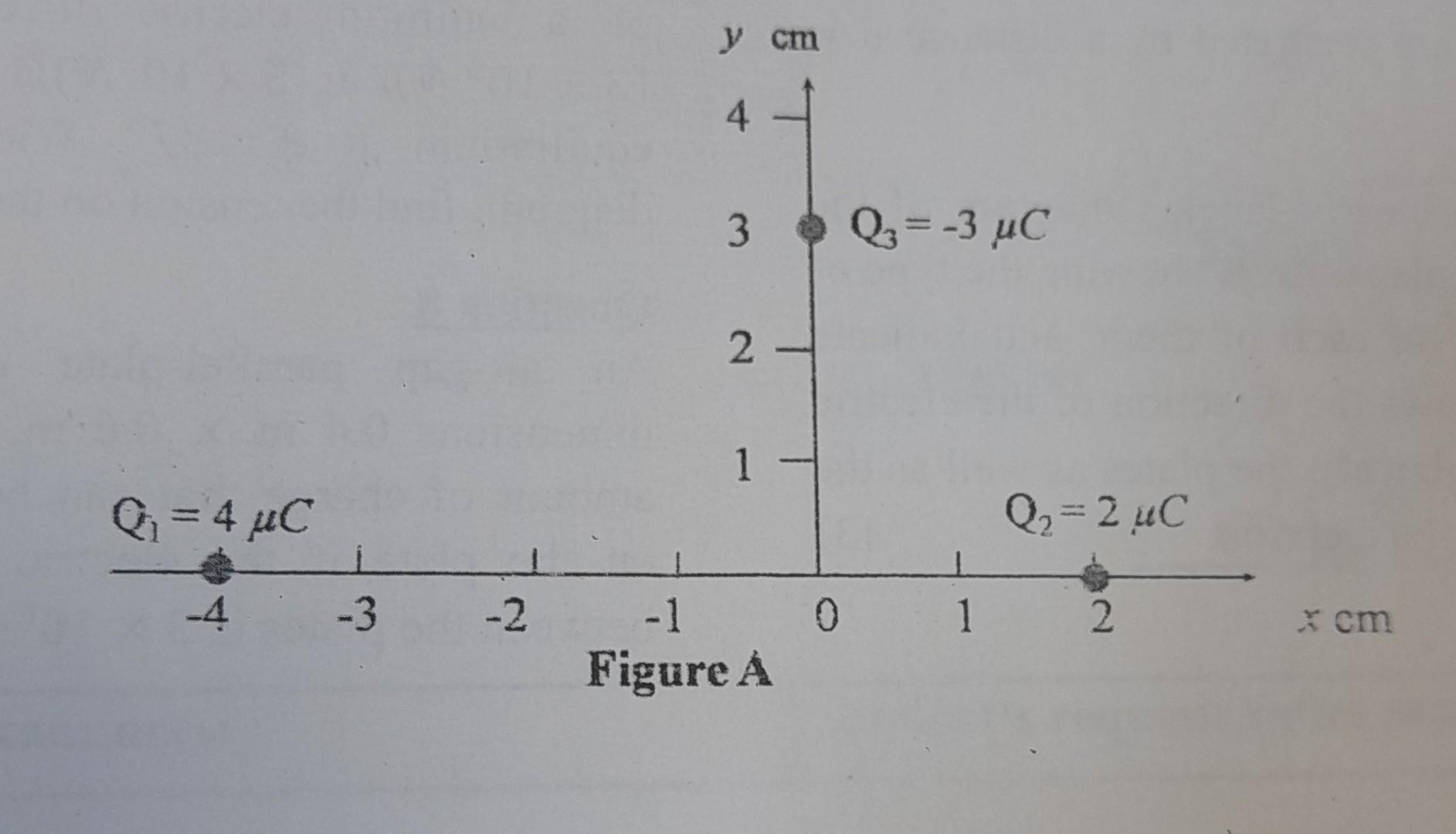 Solved Question 3 Determine the amount of energy required to | Chegg.com