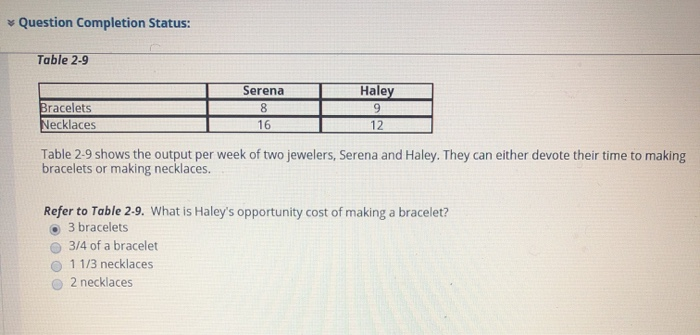Solved Question Completion Status: Table 2.9 Bracelets | Chegg.com