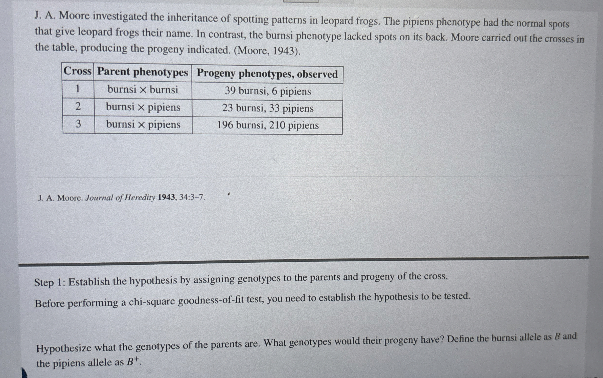 Solved J. ﻿A. ﻿Moore investigated the inheritance of | Chegg.com