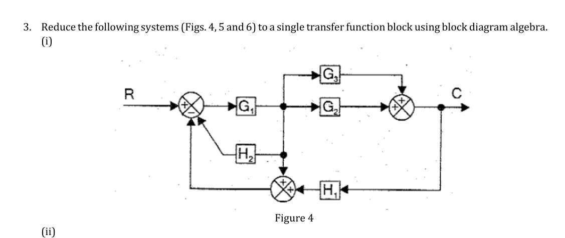 Solved Reduce the following systems (Figs. 4,5 ﻿and 6 ) ﻿to | Chegg.com