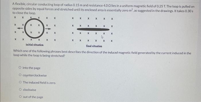 Solved A flexible, circular conducting loop of radius 0.15 m | Chegg.com
