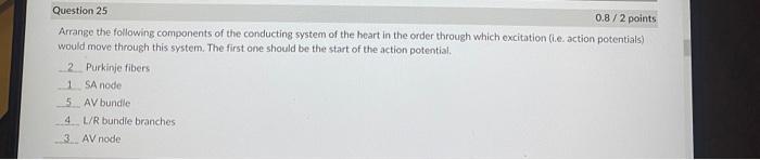 Solved Arrange the following components of the conducting | Chegg.com