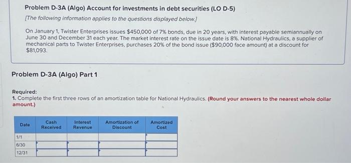 Solved Problem D-3A (Algo) Account for investments in debt | Chegg.com