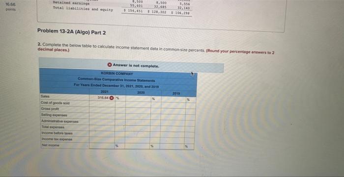 Solved Required information Problem 13-2A (Algo) Ratios, | Chegg.com