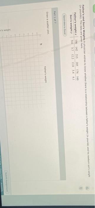 Solved Compute the correlation coefficient. Round the answer | Chegg.com