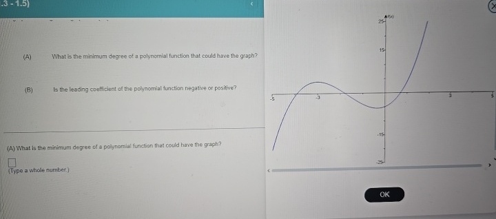 Solved (A) ﻿What is the minimum degree of a polynomial | Chegg.com