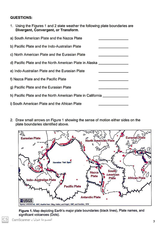 Solved TRANSFORM FAULTS EXPLANATION: Figure 1 shows a | Chegg.com
