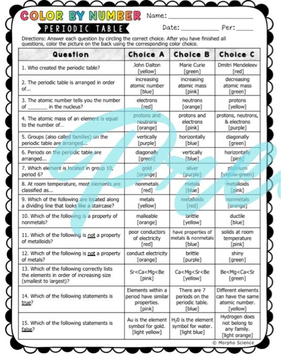 Solved Name: Date: Per: Directions: Answer each question by | Chegg.com