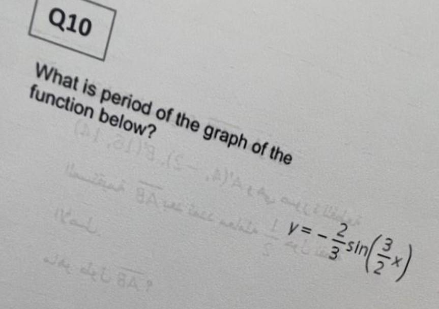 Solved What is period of the graph of the function below? | Chegg.com