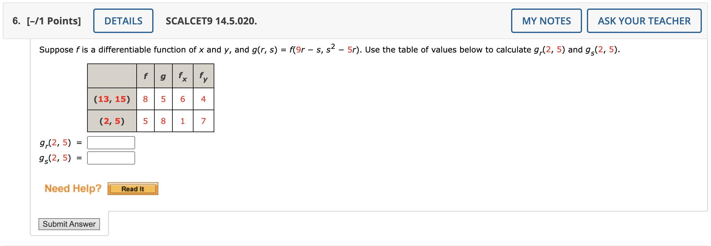 Solved Suppose f is a differentiable function of x and y, | Chegg.com