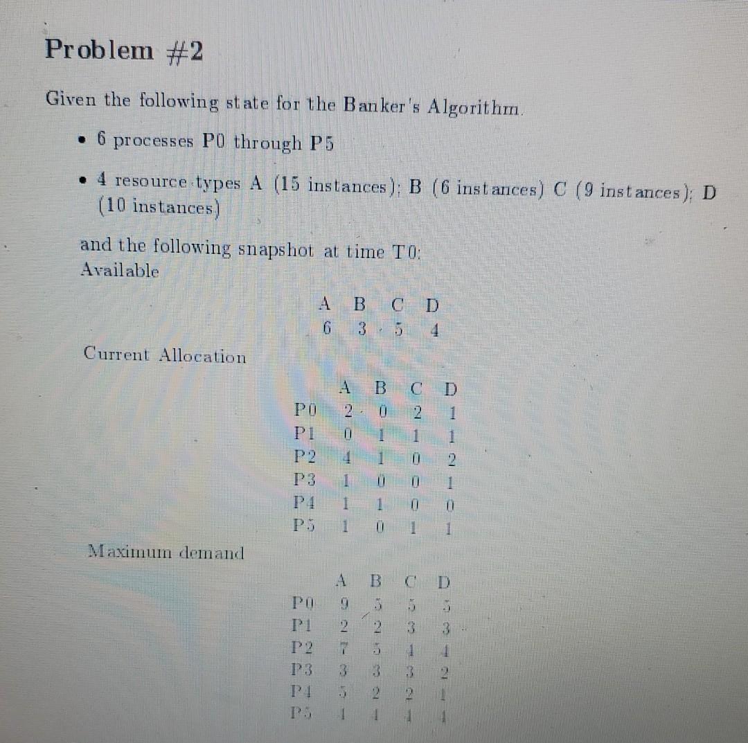 Solved Problem #2 Given the following state for the Banker's | Chegg.com