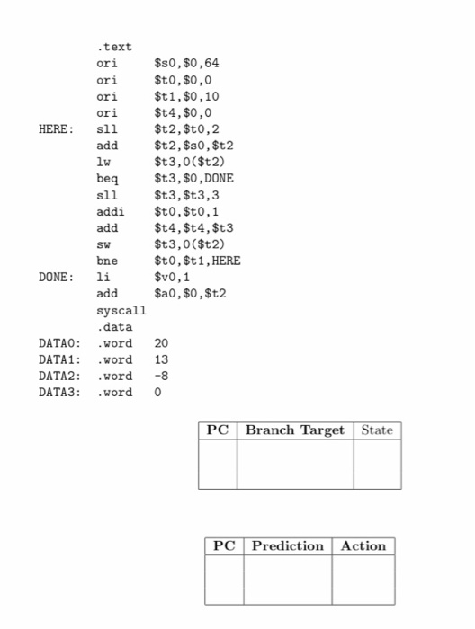 3. Look at the following MIPS code and fill out the | Chegg.com