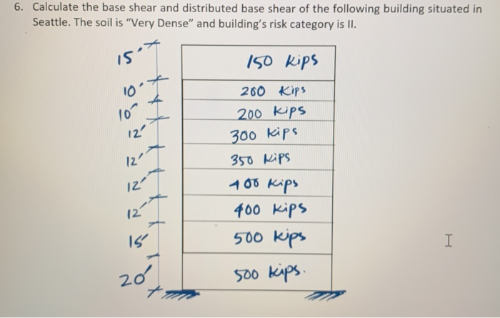 Solved 6. Calculate the base shear and distributed base | Chegg.com