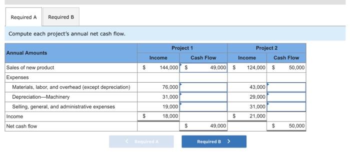 Solved Exercise 24-1 (Algo) Payback period, equal cash | Chegg.com