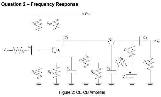 Frequency Response Figure 2: CE-CB Amplifier | Chegg.com