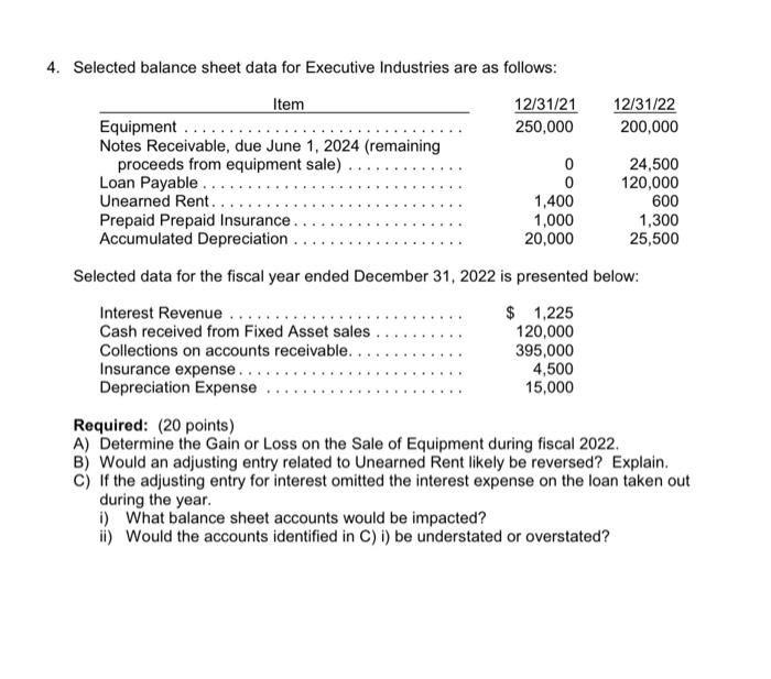 Solved 4. Selected balance sheet data for Executive | Chegg.com
