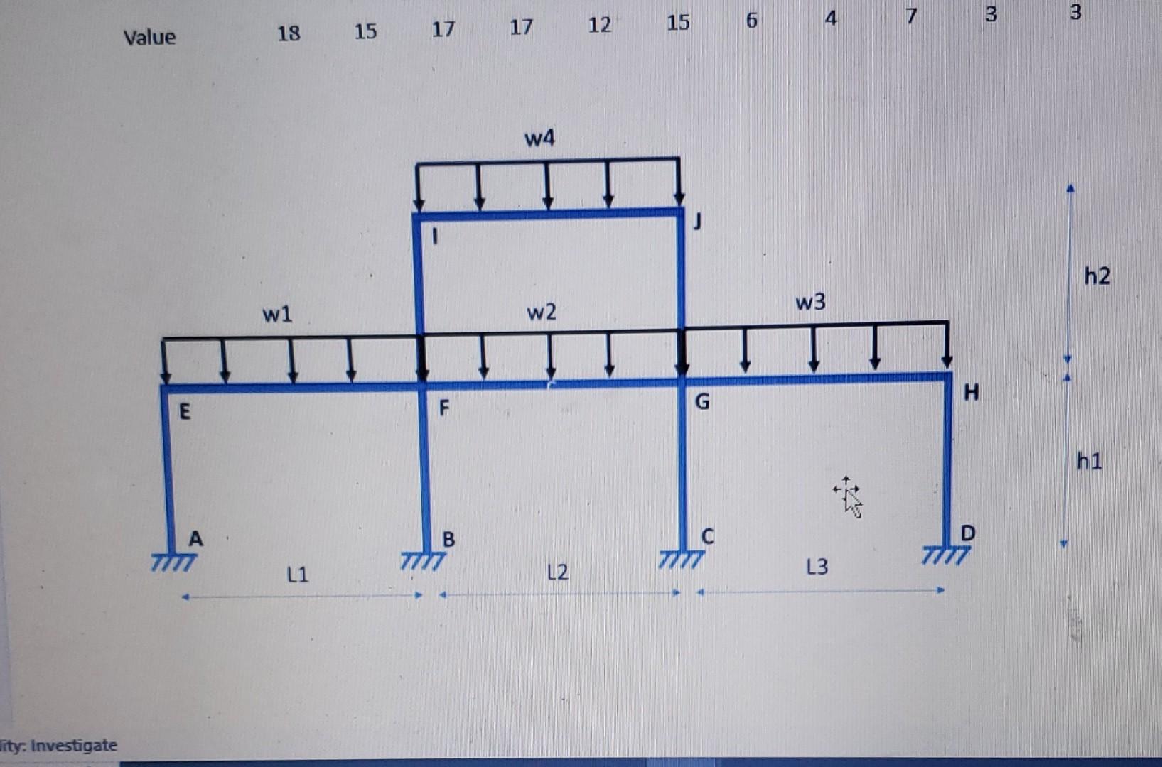 Solved Table 1 Load and geometry data solve separately for | Chegg.com