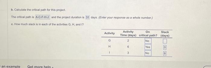 Solved Consider the following data for a project to install | Chegg.com