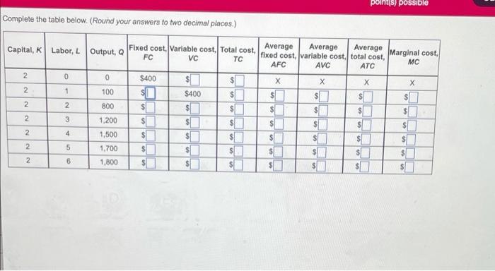 Solved points) possible Complete the table below. (Round | Chegg.com