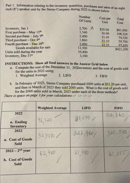 Solved Part 1: Information relating to the inventory | Chegg.com