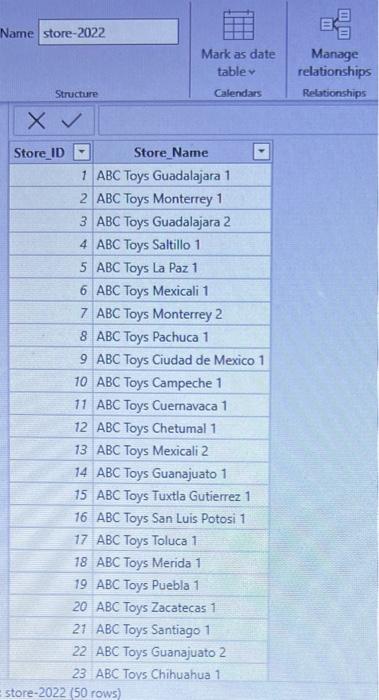 Solved do data virtualization for this table add example for | Chegg.com