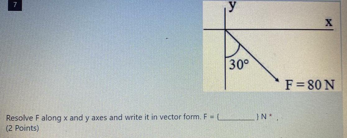 Solved 7 х 30° F=80N } N* Resolve F along x and y axes and | Chegg.com