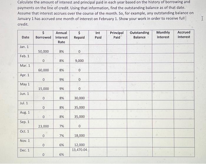 Solved Calculate the amount of interest and principal paid | Chegg.com