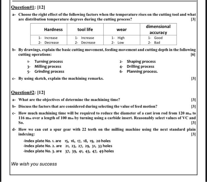Solved a- Choose the right effect of the following factors | Chegg.com