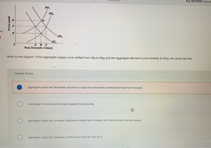 Solved U2UV la Price Level Real Domestic Output Refer to the | Chegg.com
