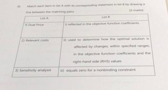 Solved a. Match each item in list A with its corresponding | Chegg.com