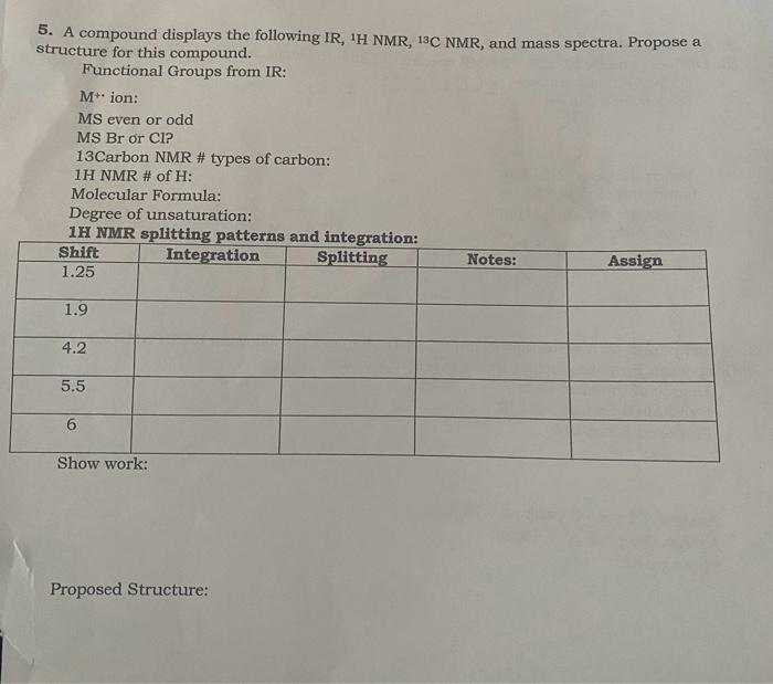 Solved 5. A compound displays the following IR, 1H NMR, 13C | Chegg.com